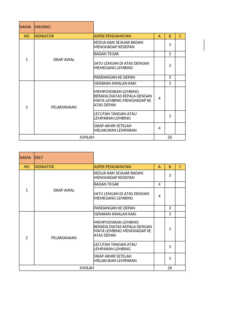 Tugas Evaluasi | PDF