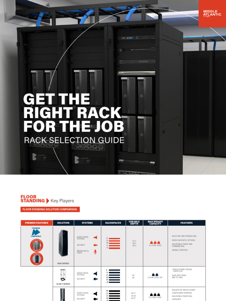 Rack Selection Guide | PDF