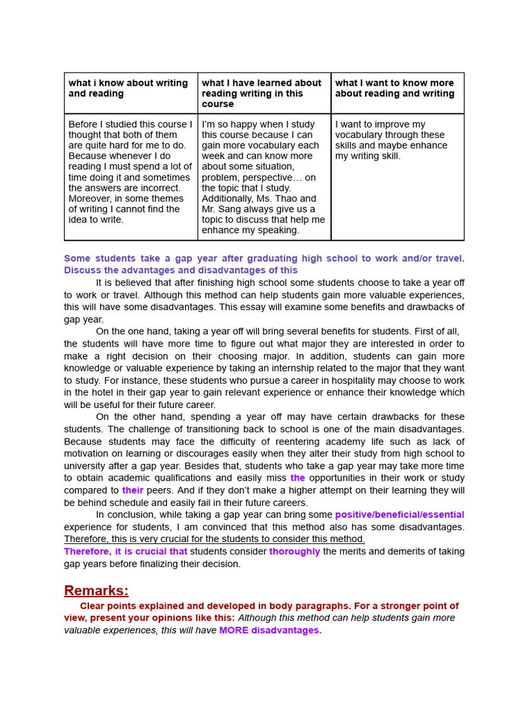 Writing - Course C | PDF