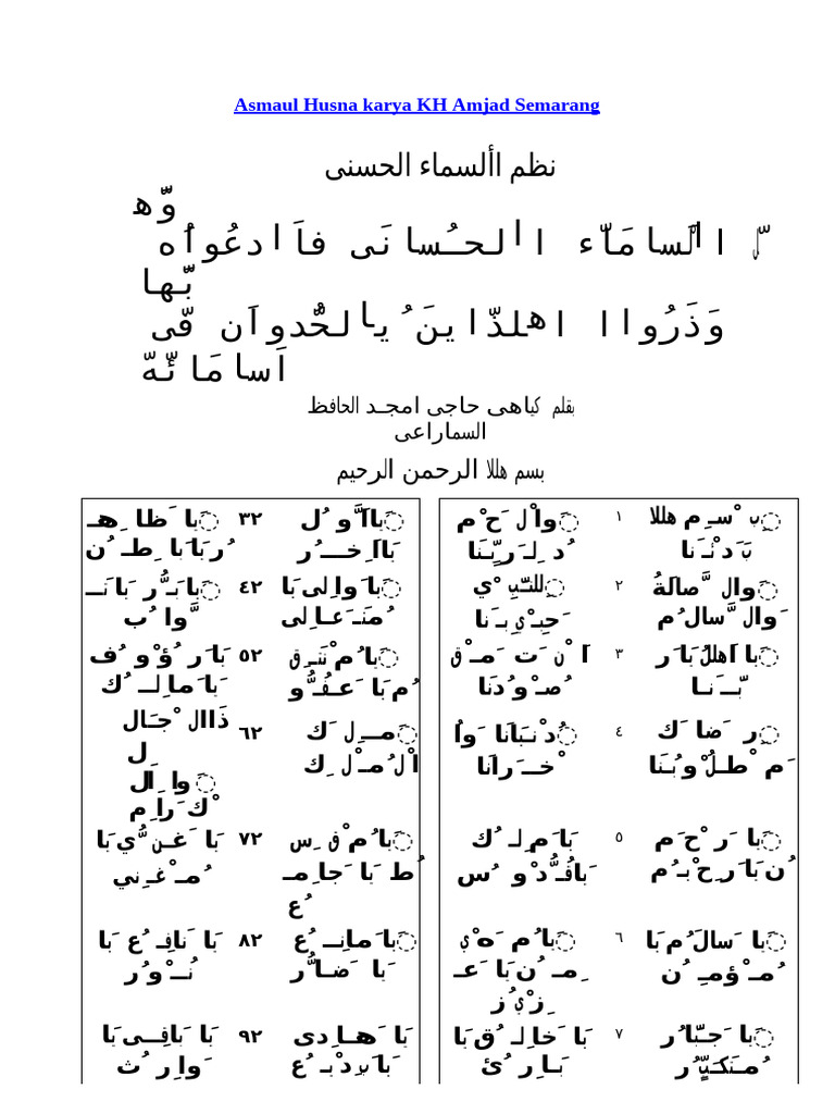 KH Amjad Semarang | PDF