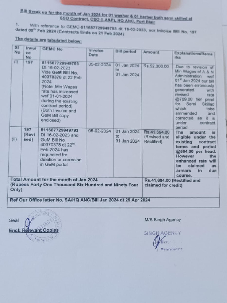 197 Revised Sso Letter | PDF