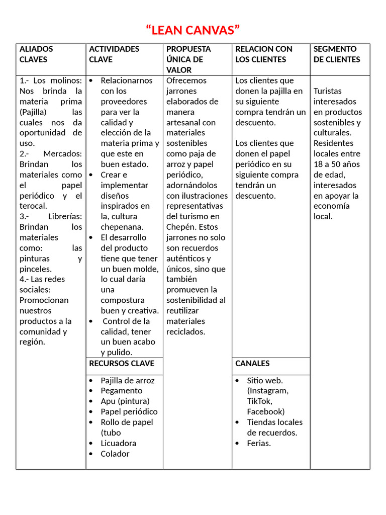 Lean Canvas Expo | PDF