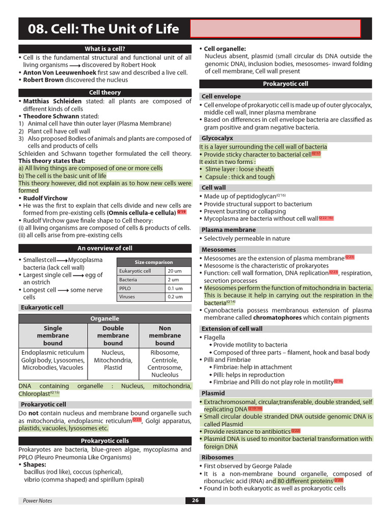 Sample Chapter Powernotes 2.0 | PDF