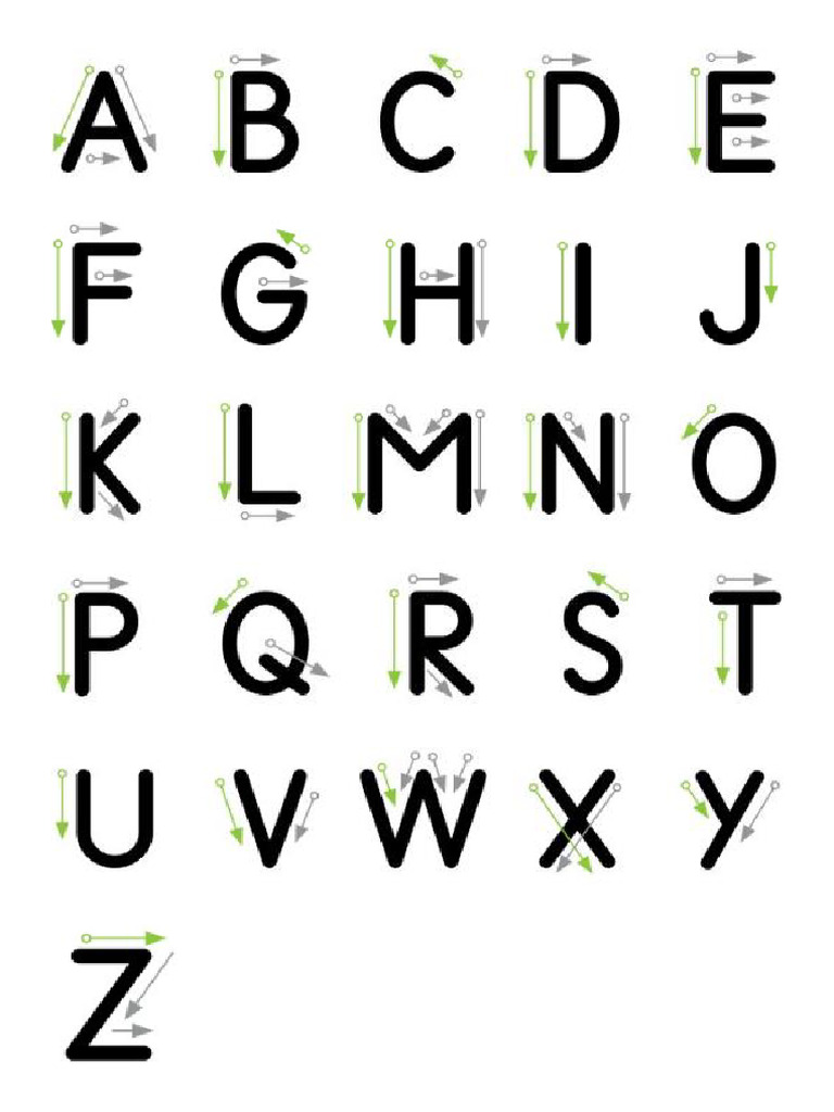 Ductus lettres majuscules | PDF