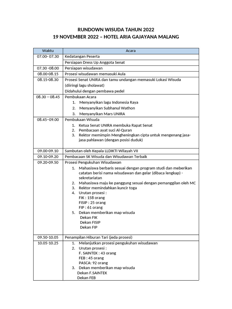 Rundown Resmi Nov 2022 | PDF
