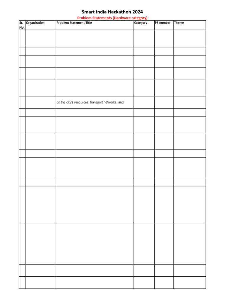 SIH Problem Statements (Hardware Category) | PDF