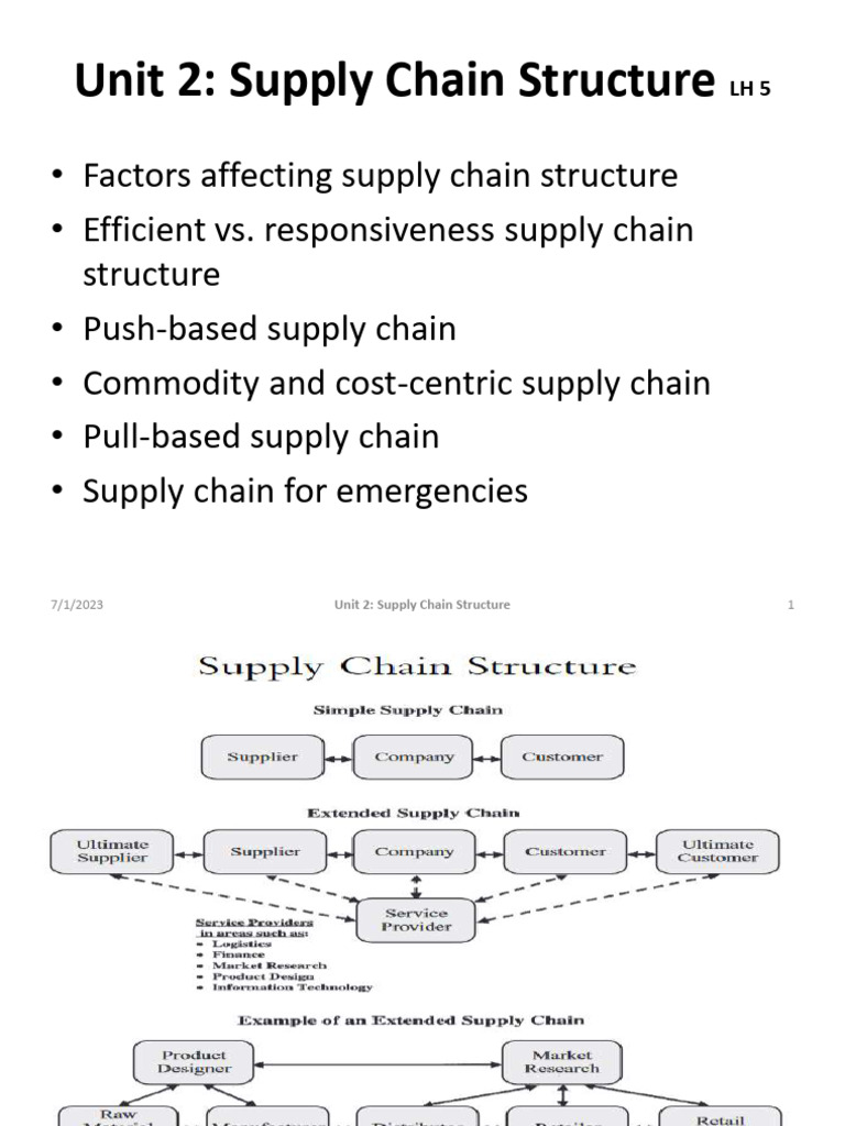 Unit 2. SCM To Students | PDF