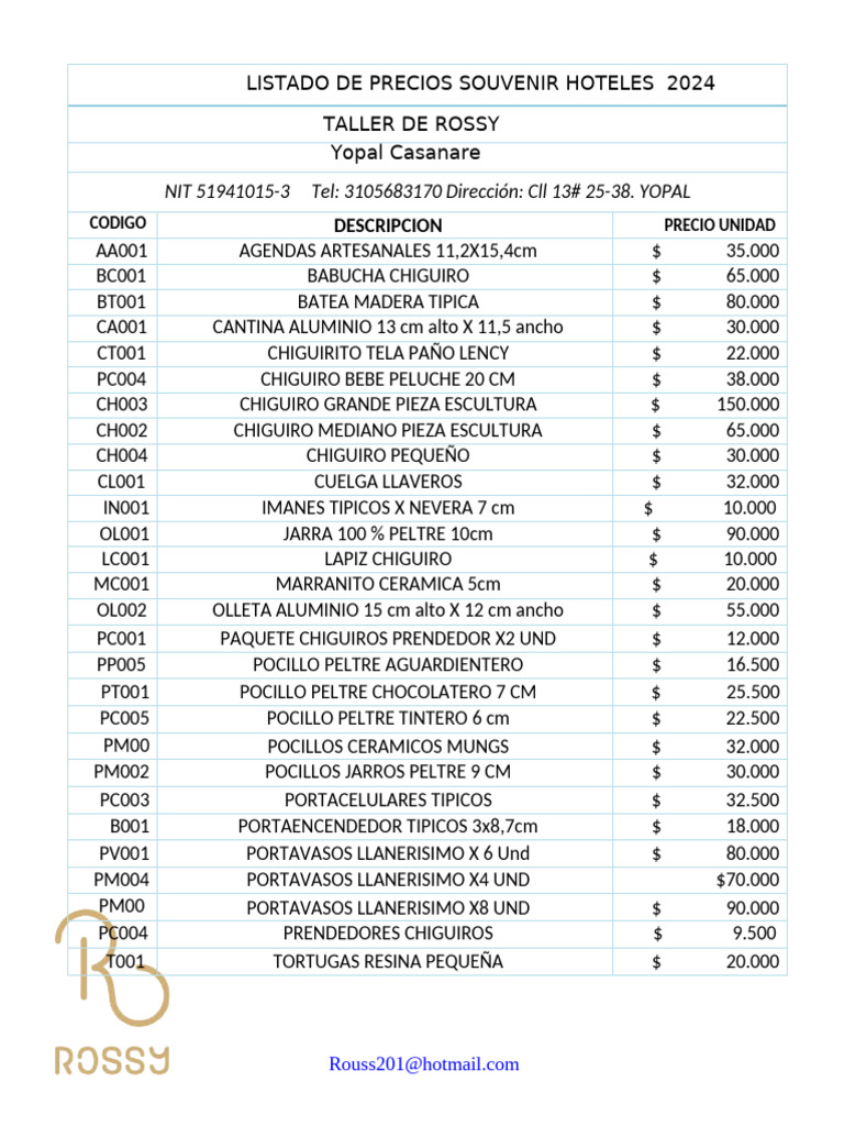 Listado Precios Souvenir | PDF