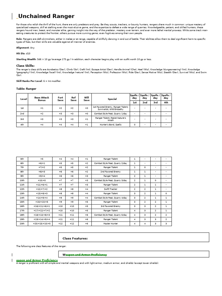 Unchained Ranger Class Sheet | PDF