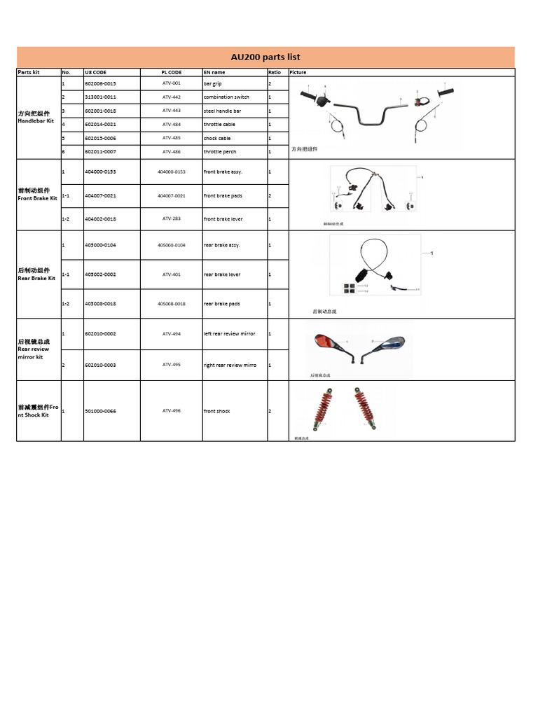 9 AU200 Parts Catalog 2020 | PDF
