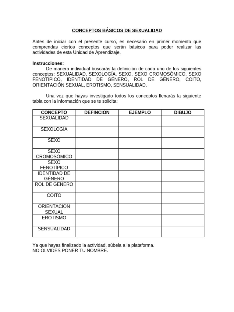 Conceptos Básicos de Sexualidad | PDF