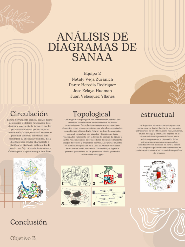 Diagramas de Sanaa | PDF