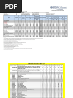 Raytech Tinted Price List 2025 | PDF | Commercial Vehicles | Transport