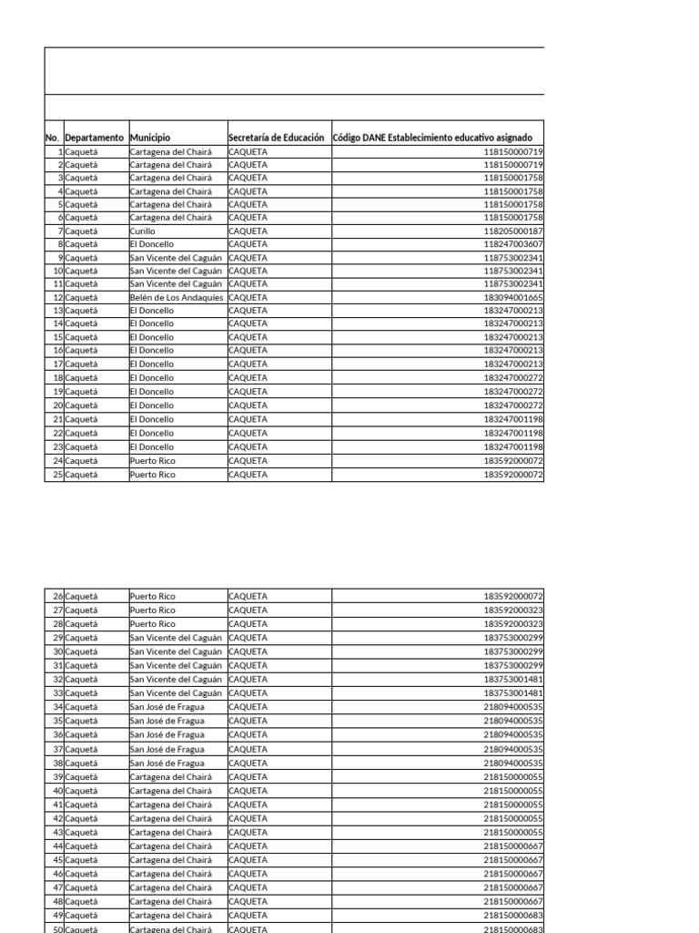 CAQUETA Formato_asignacion_tutores PTA - 2022 | PDF