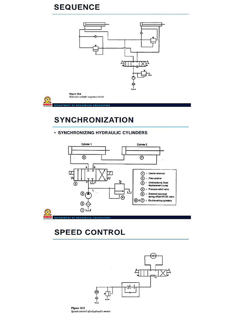 IHP Circuits . | PDF