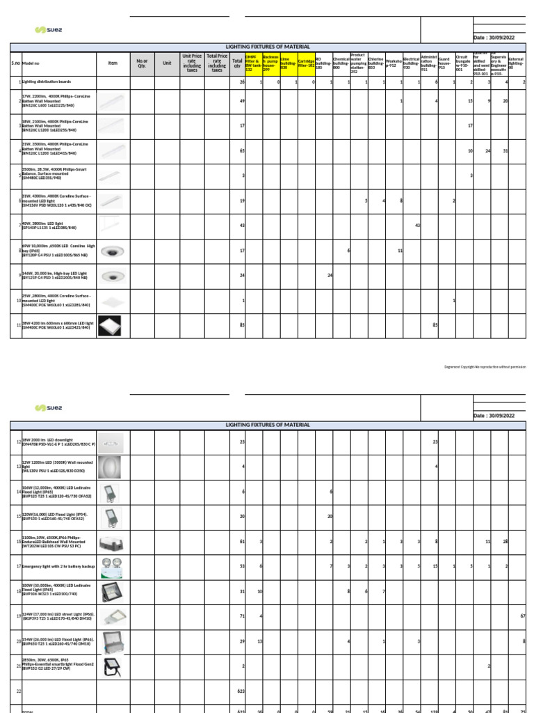 Register Lighting Material | PDF