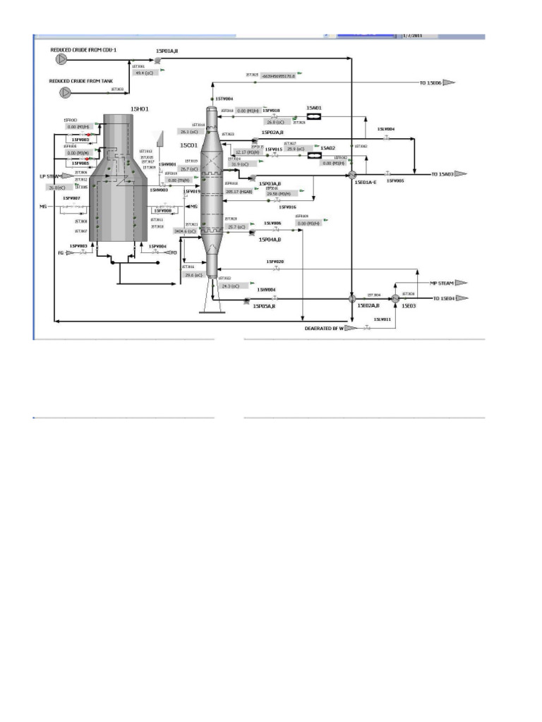 Typical Vacuum Distillation Unit Diagram | PDF