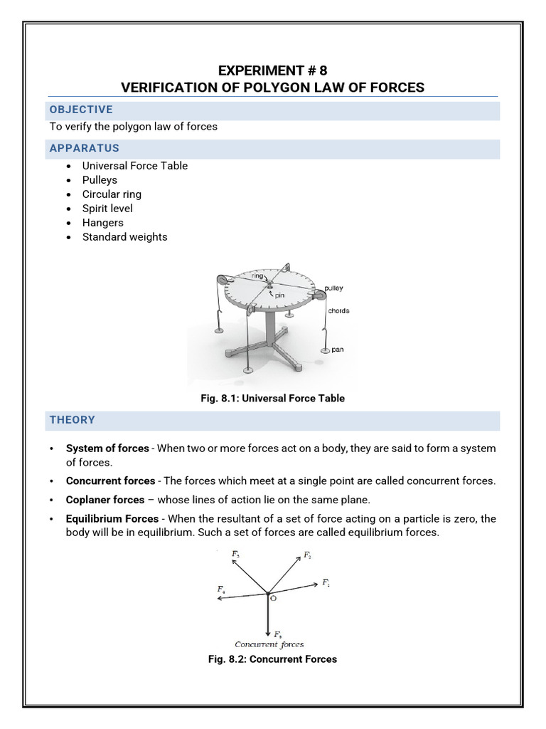 Lab 8 Polygon Law of Forces | PDF