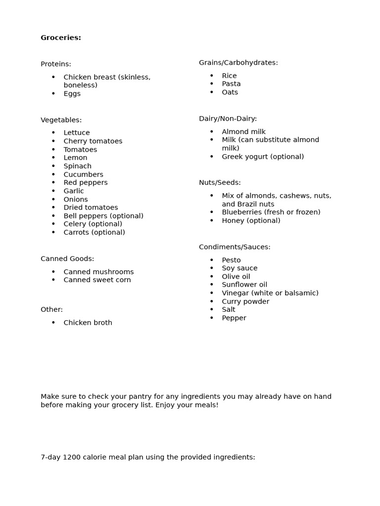al Mehal Plan | PDF al Mehal Plan | PDF