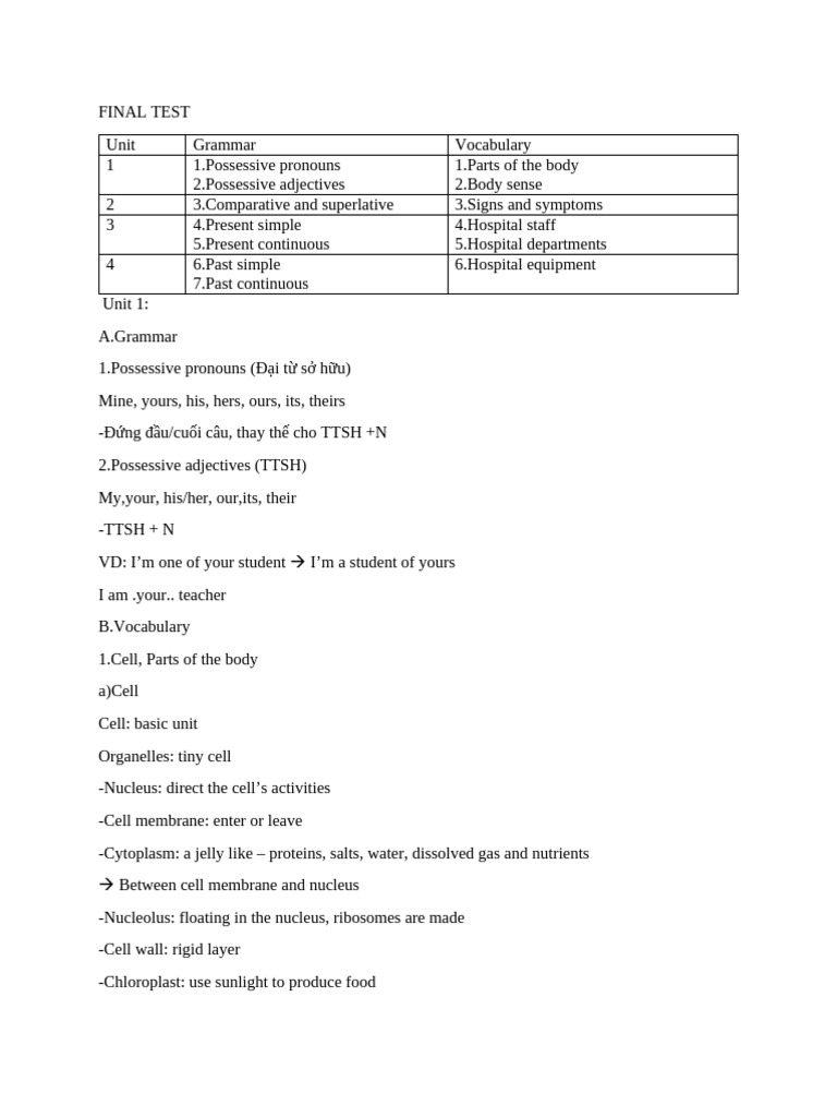 Final Test-E1 | PDF