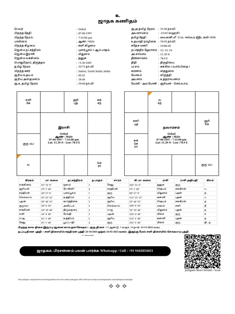 Online Jathagam - Gokul | PDF