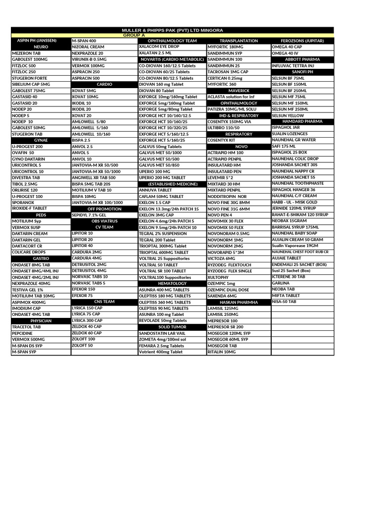 New Order Form 24102023 | PDF