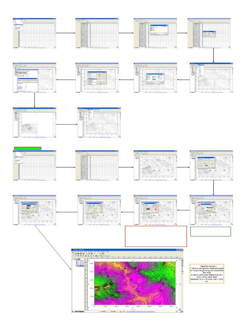 Visio-gridding topo dan 3D | PDF