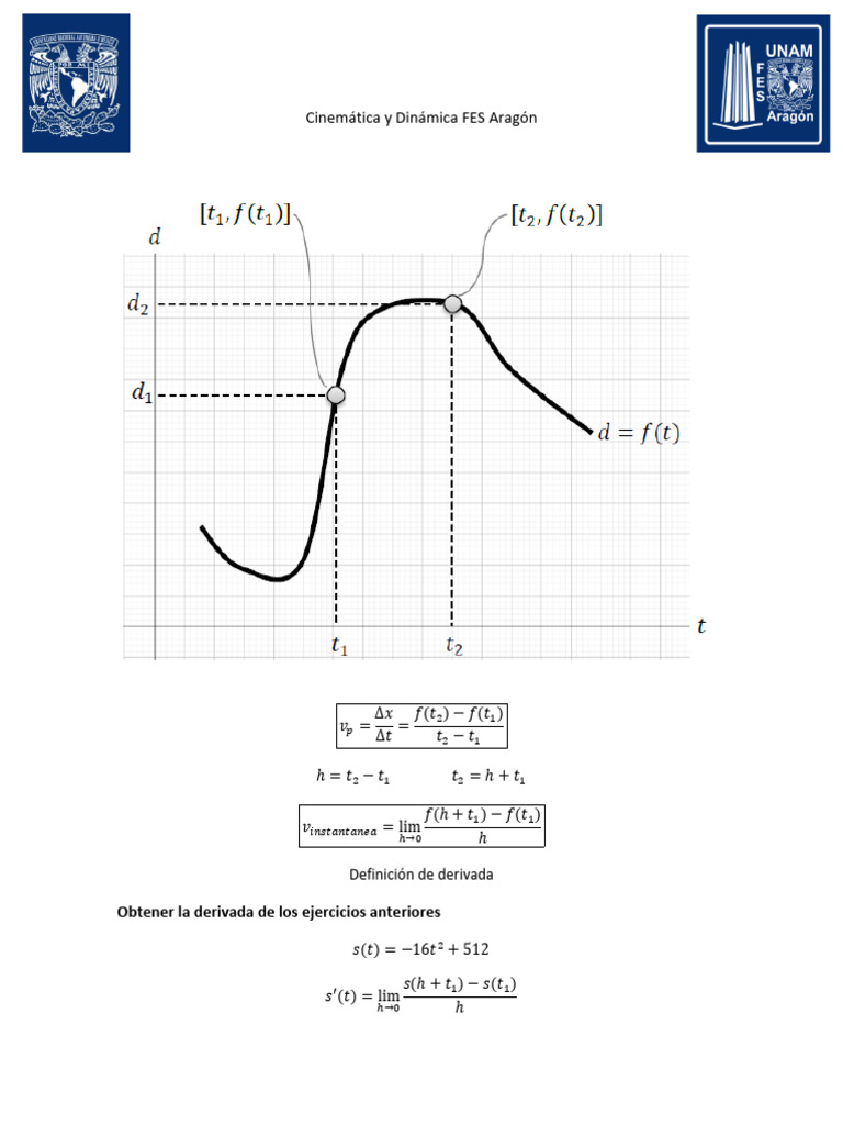 Cinemática y Dinámica FES Aragón: Obtener La Derivada de Los Ejercicios Anteriores | PDF
