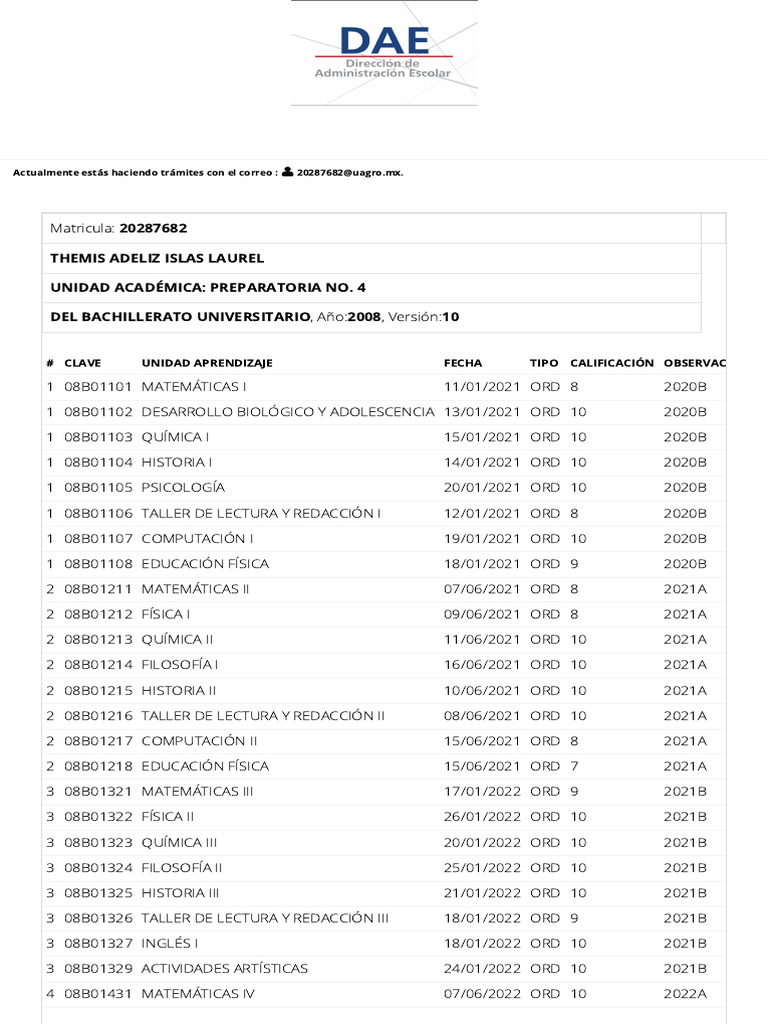 Calificaciones - DAE - UAGro | PDF