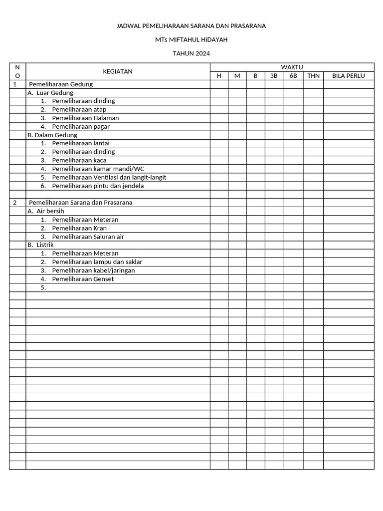 Jadwal Pemeliharaan Sarana Dan Prasarana Pdf