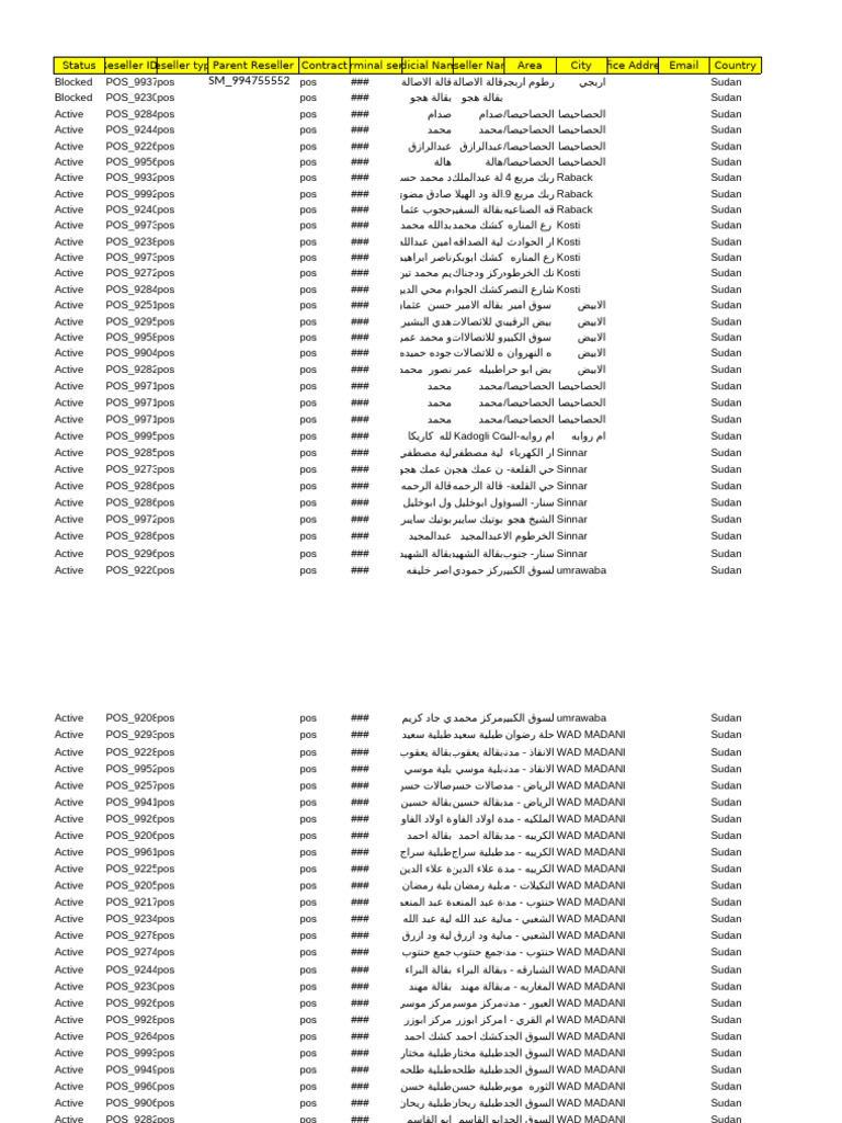 C Missing Data | PDF
