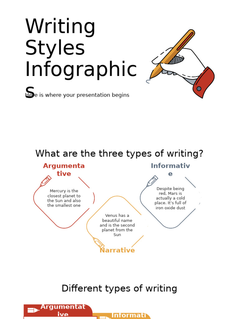 Writing Styles Infographics by Slidesgo | PDF