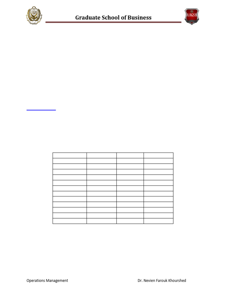 Operations Management Project Nov. 2023 | PDF