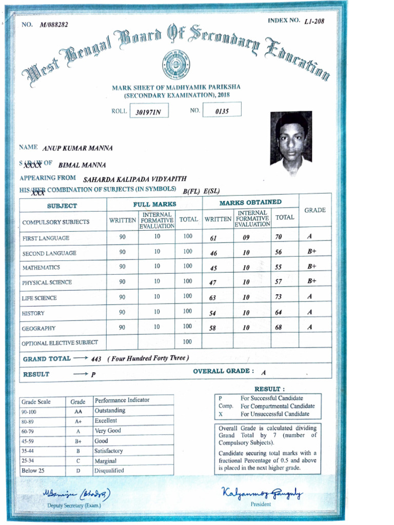 Madhyamik Marksheet | PDF