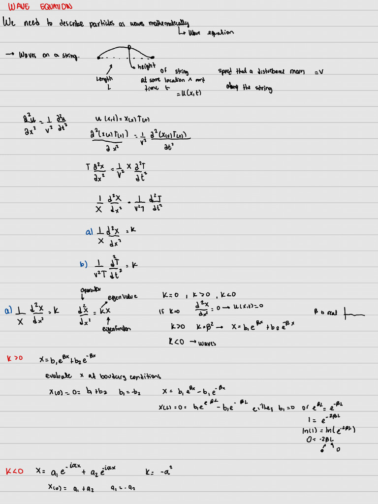 Wave Equation Summary | PDF