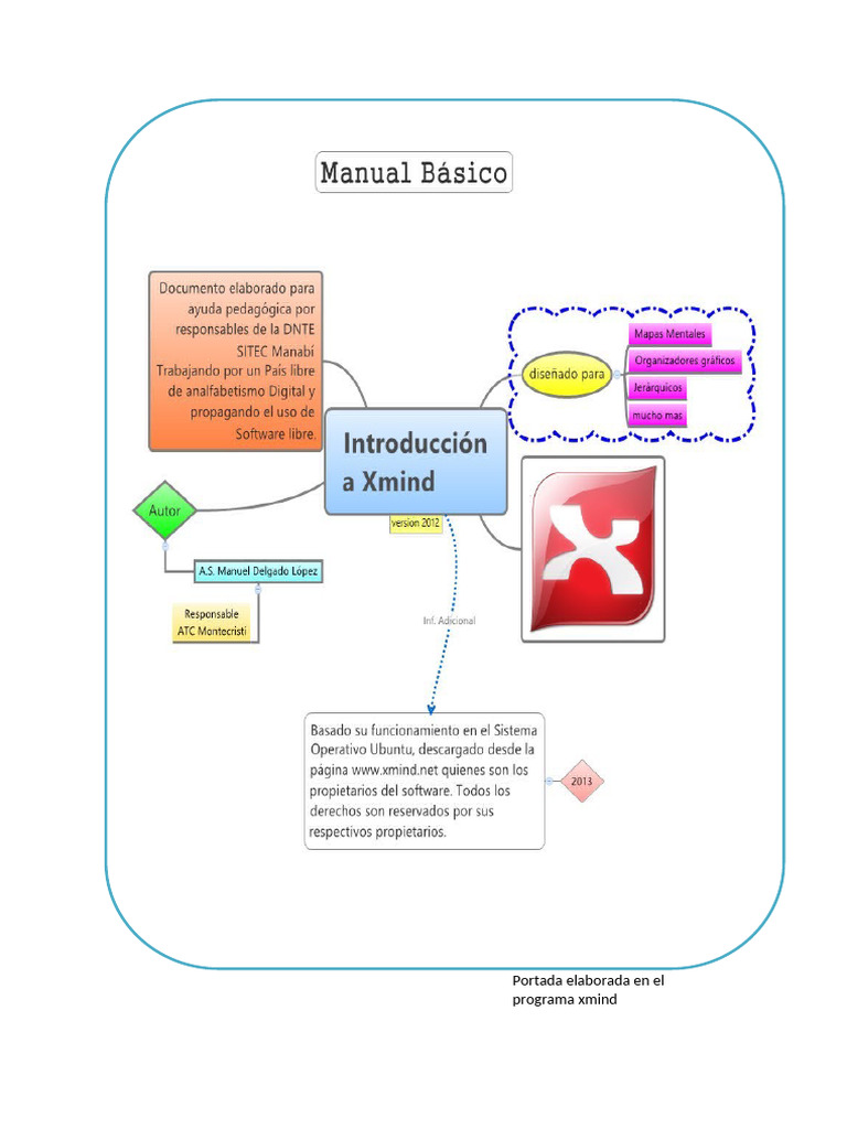 Manual Xmind | PDF