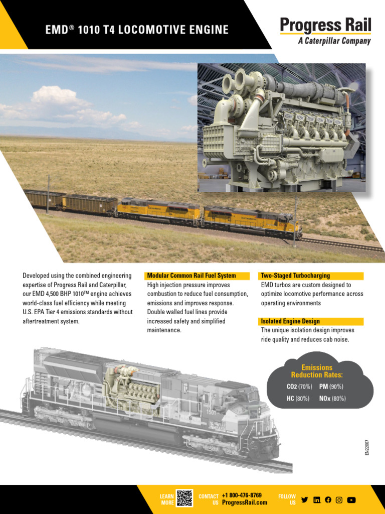 BHP 1010TM | PDF