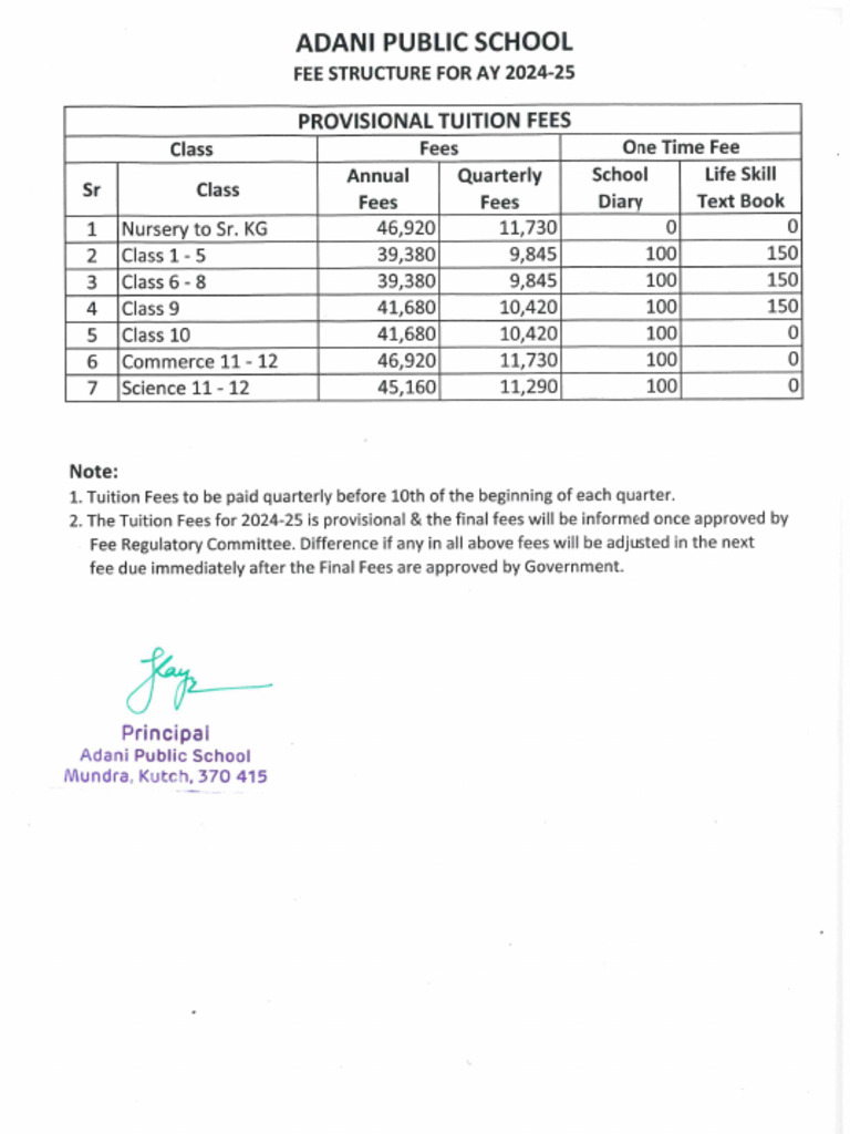 Fee Structure For AY 2024 25 1 | PDF