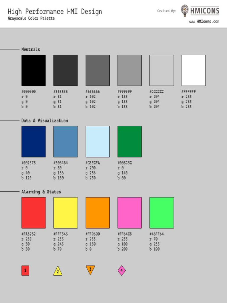 Solusi (HMI) - Standard Warna Di HMI Dan SCADA | PDF