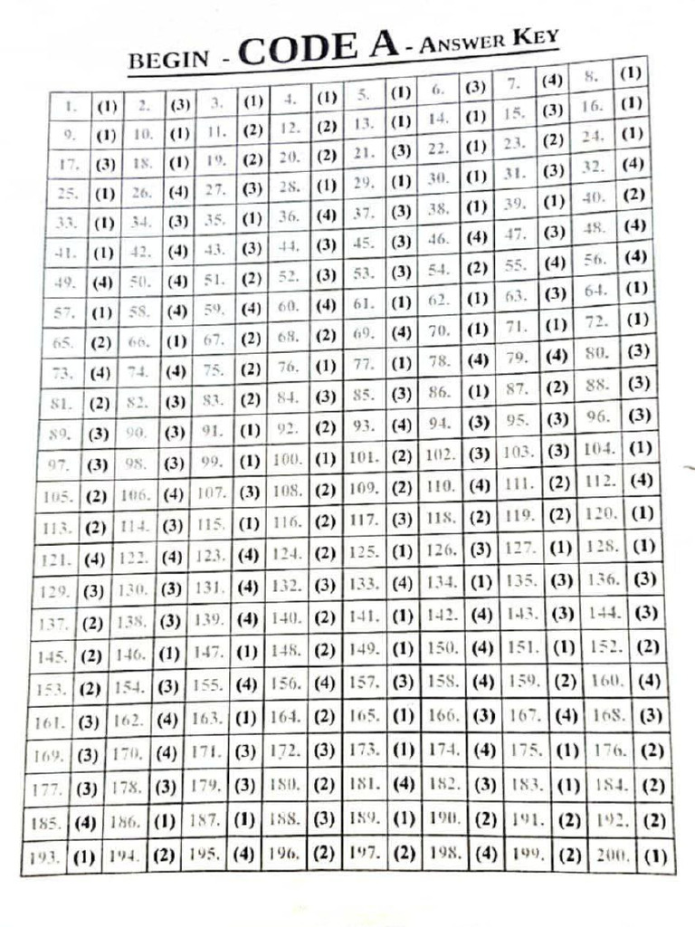 Ans Key Test-02 16 June | PDF