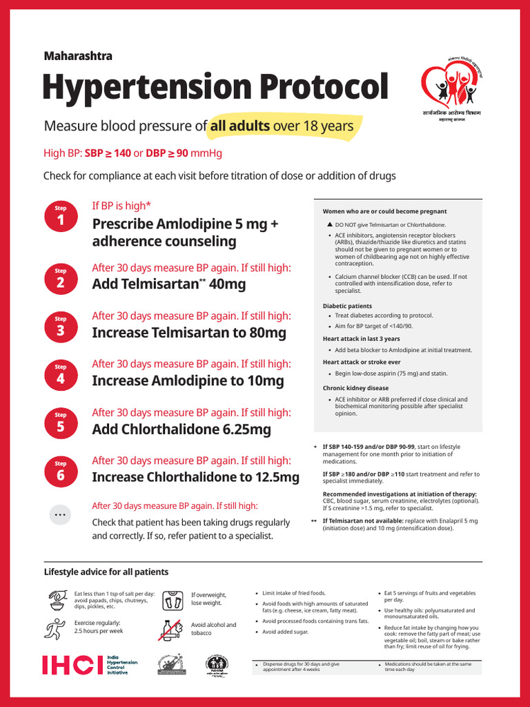 Maharashtra - Hypertension Protocol - 18 Years | PDF