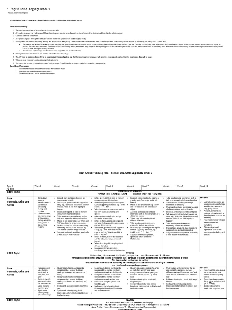 Grade 3 English Curriculum Guide | PDF | Phonics | Reading Comprehension