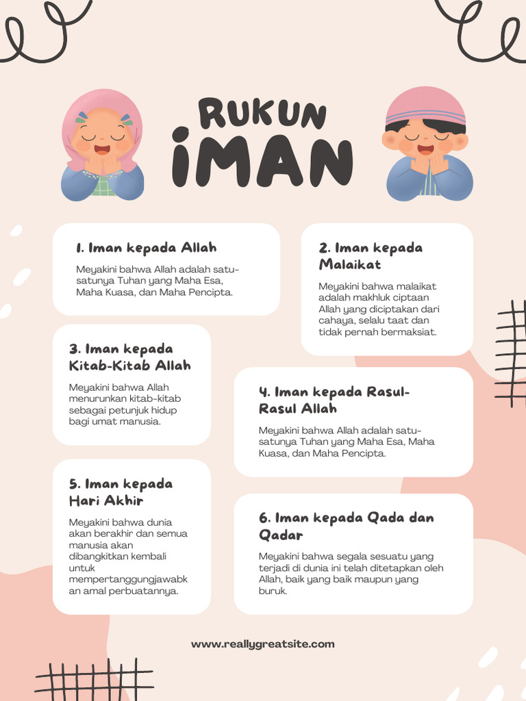 Rukun Iman | PDF