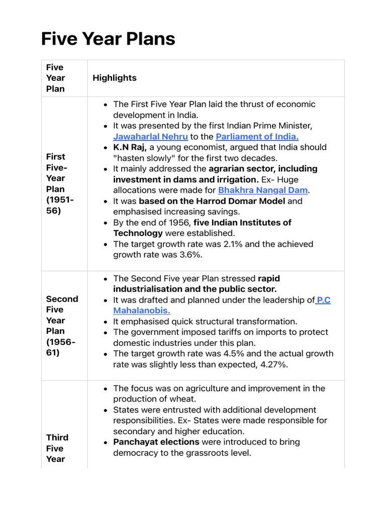 Five Year Plans | PDF