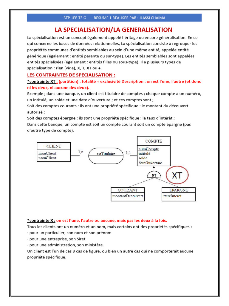 Resume 1er Tsig | PDF