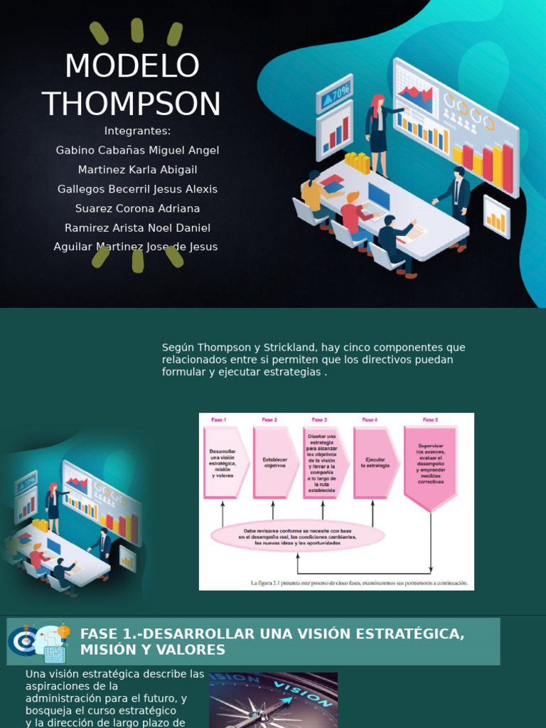 MODELO THOMPSON 134 | PDF