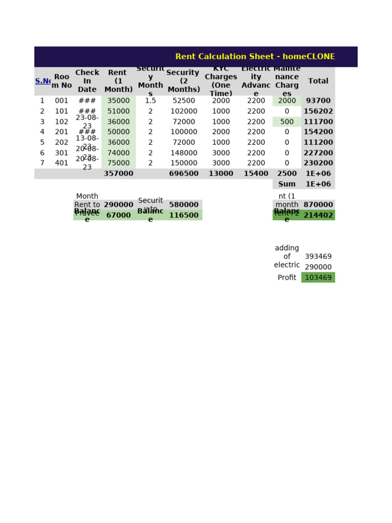 3. YoHome Master Calculation Sheet | PDF