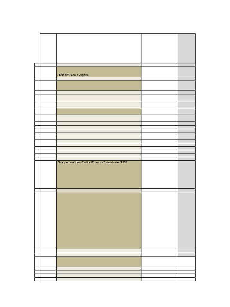 EBU Active Members | PDF