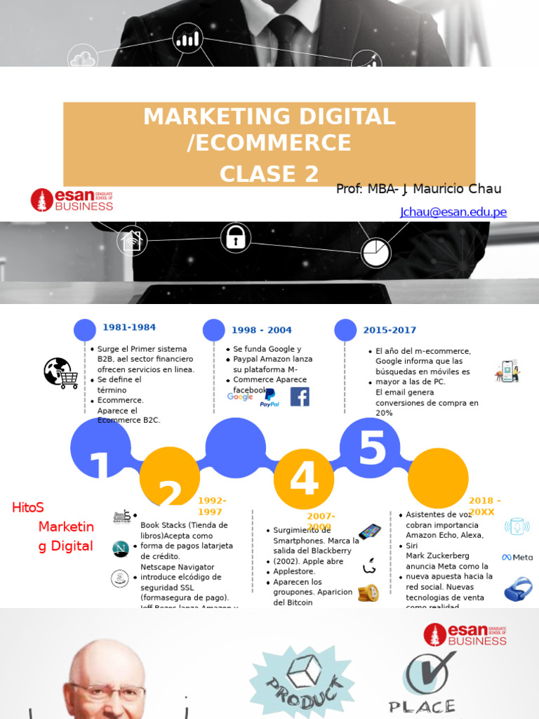 Clase 2 ESAN MARK 2024 - 2 | PDF | Marketing