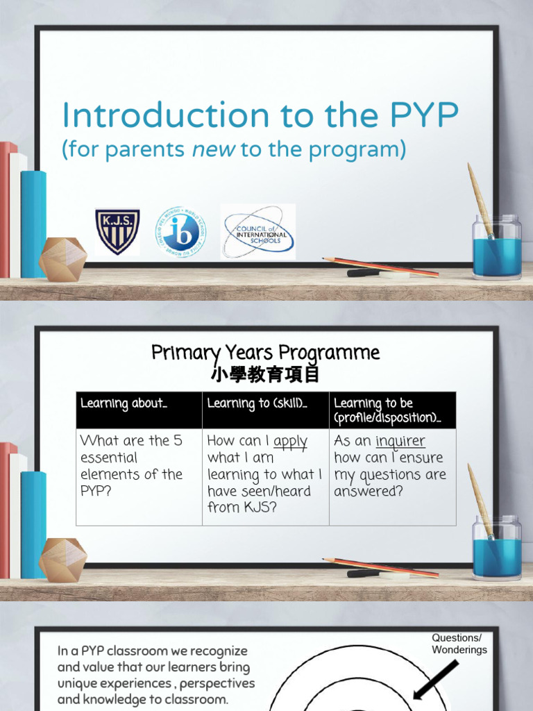 PYP-Overview-Workshop | PDF
